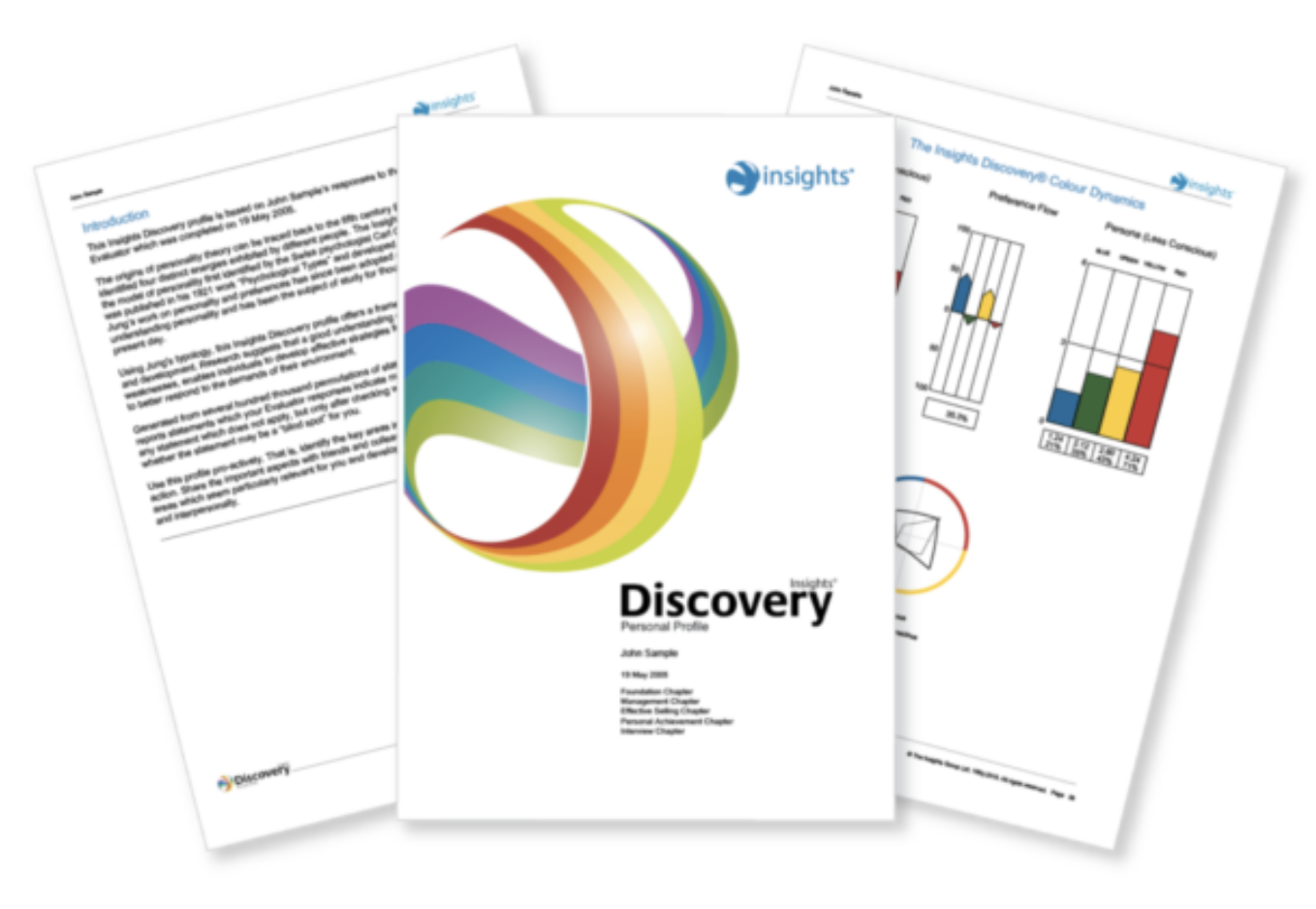 Insights Discovery Profile - Personal Discovery