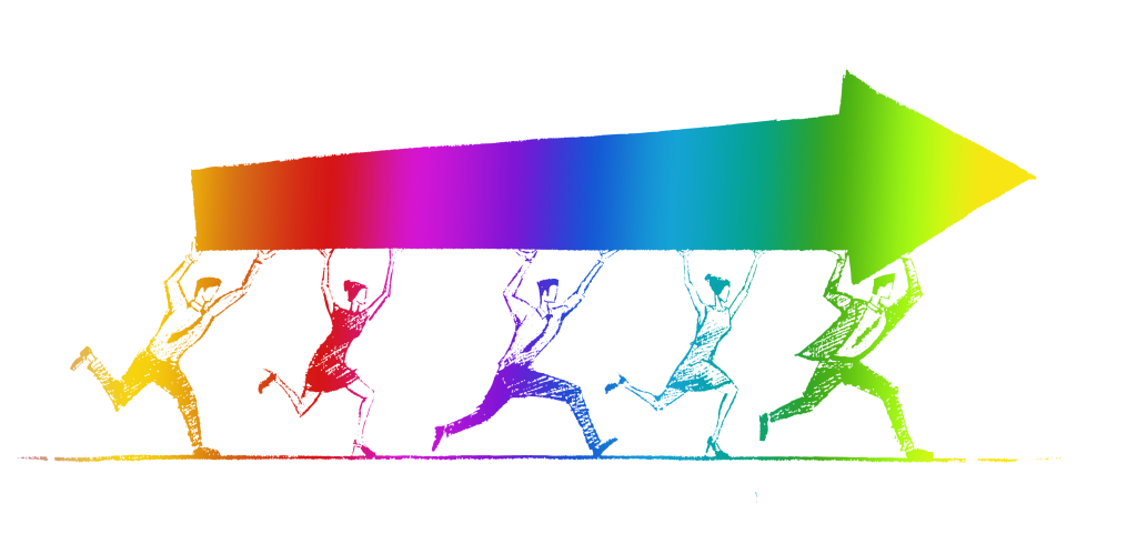 Amber Insights Discovery Training | Client Insights | Grow Coaching